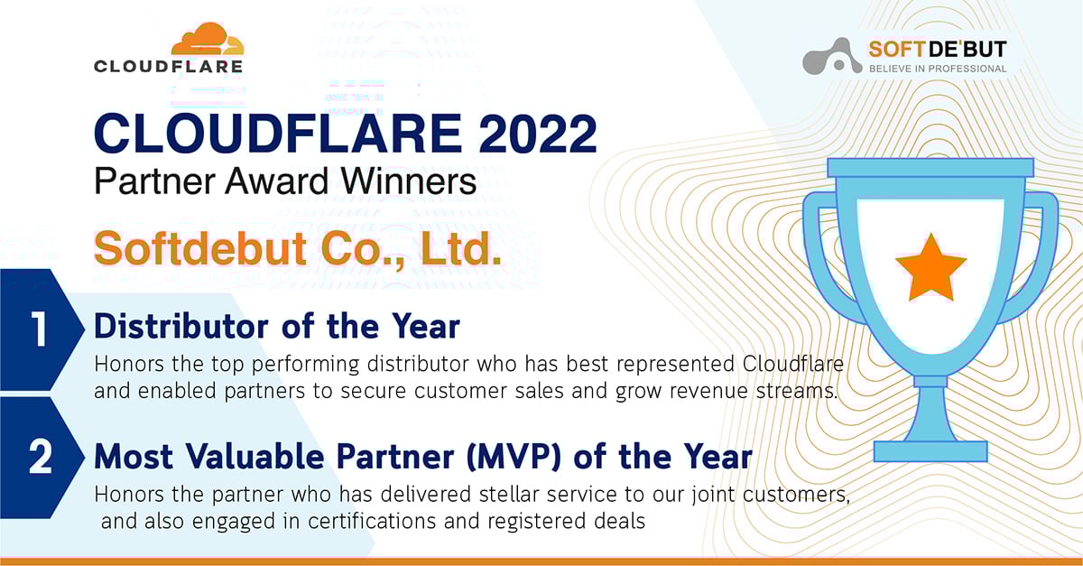 Congratulations Cloudflare 2022 Partner Award Winners | Softdebut